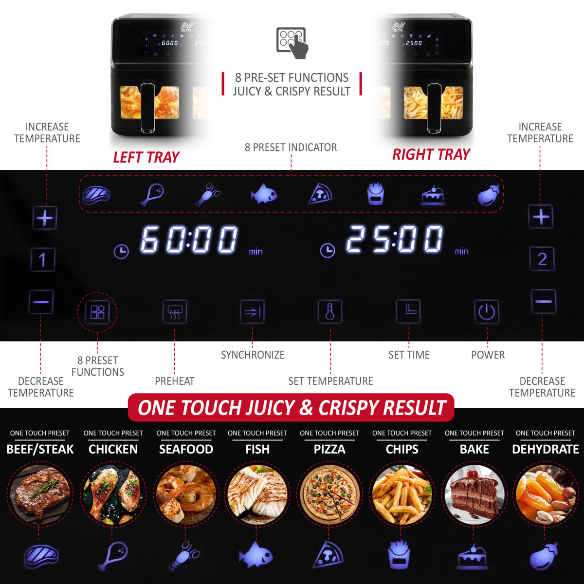 Netta 8l Dual Basket Low Energy Air Fryer With Digital Smart Programmes - 2 Large Drawers, 8 Pre ...